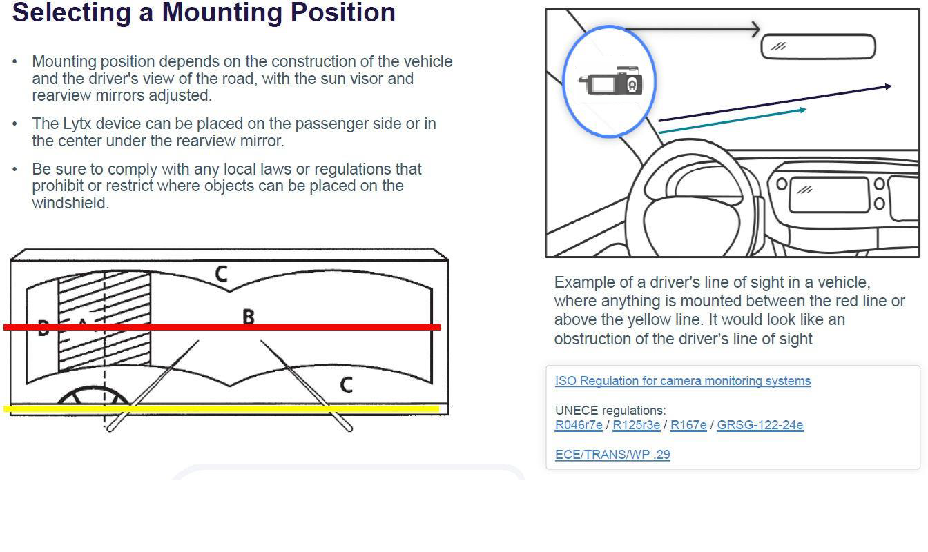 Set the AI-14 dash cam Viewing Angles – Surfsight
